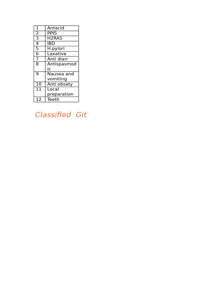 Classified Git | PDF