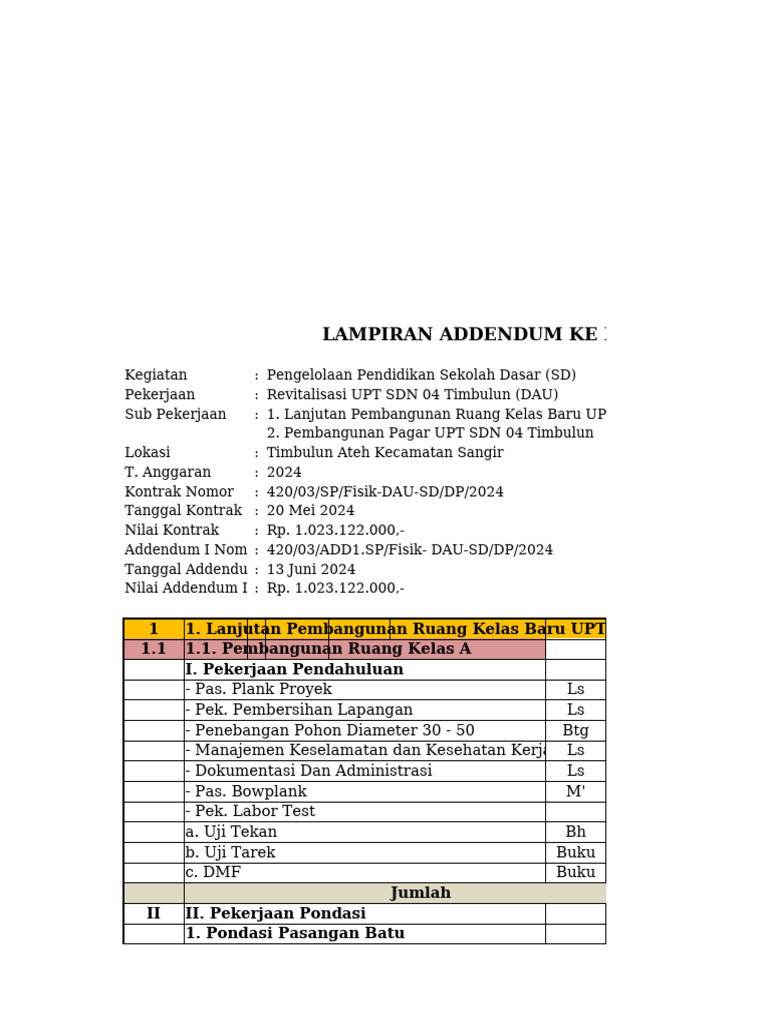 Masuk Ke Justek | PDF