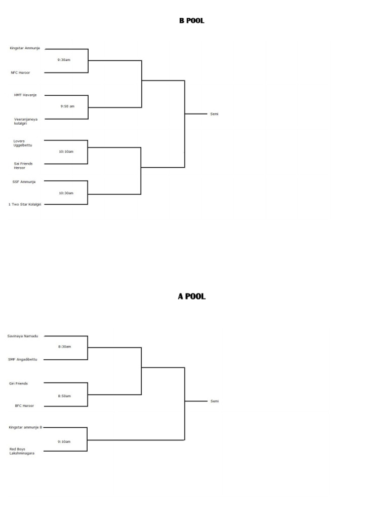 Kings Trophy Fixtures 13 | PDF