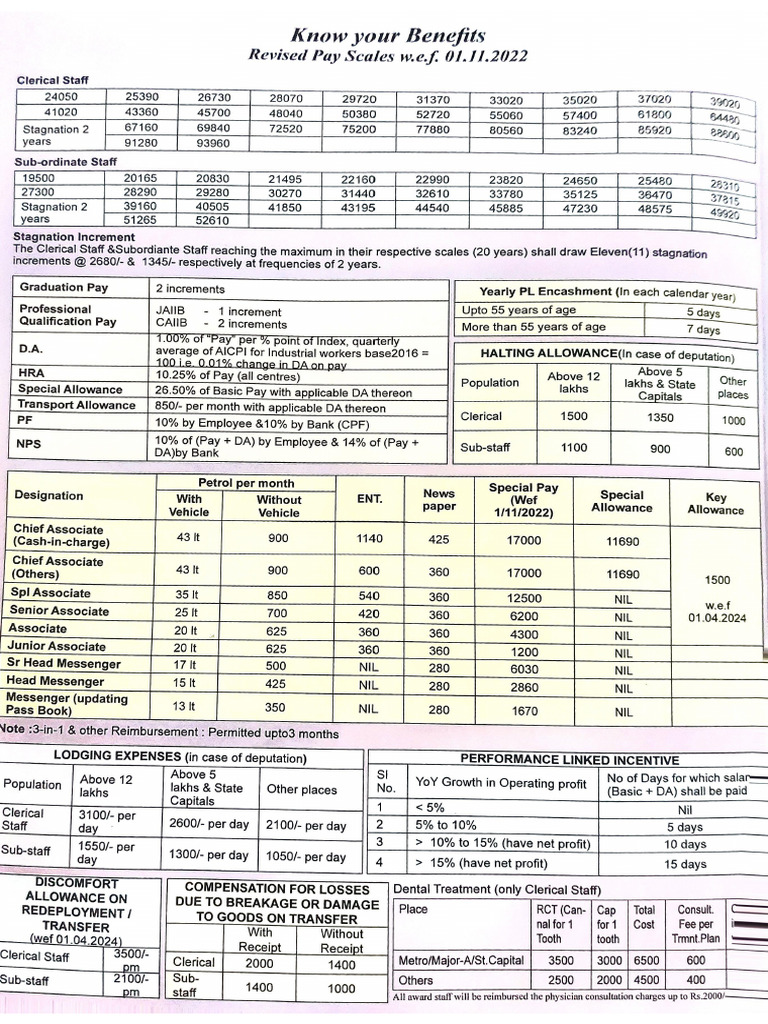 Default Folder - 20240924 - 240924 - 112152 | PDF
