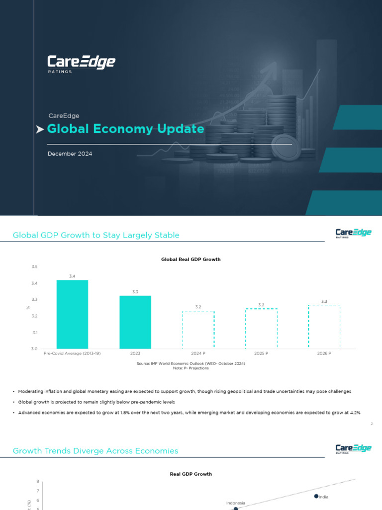 Global Economic Stability Forecast 2024 | PDF | Inflation | Central Banks
