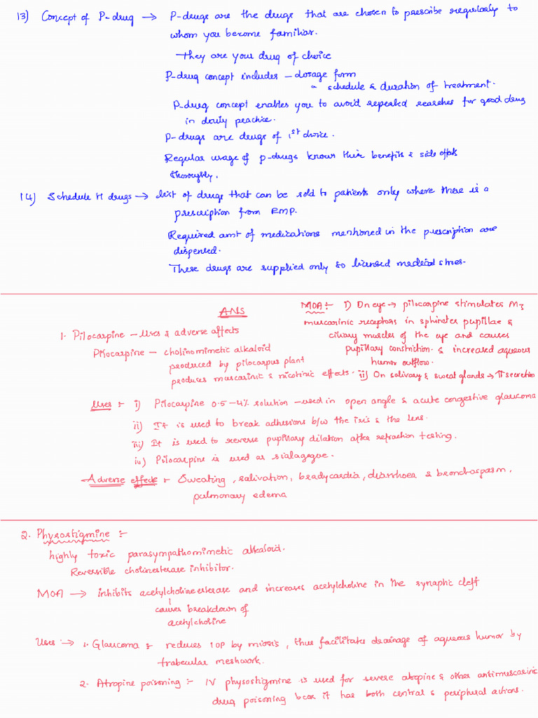 ANS Pharmacology | PDF