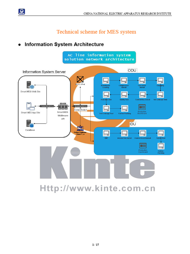 MES system | PDF | Barcode | Server (Computing)