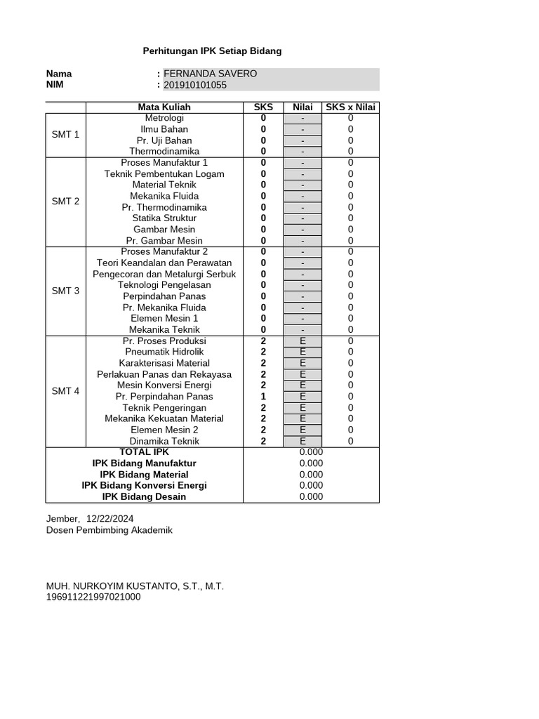 Tabel Pembidangan m22 | PDF