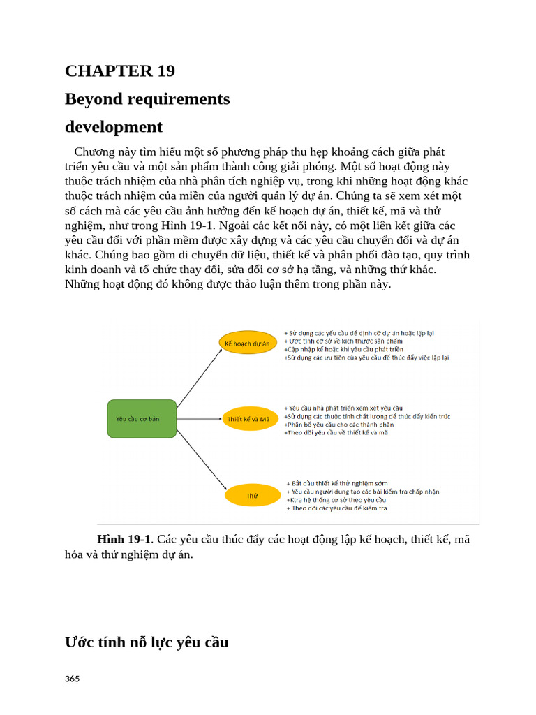 Nhóm 07-Chủ đề Beyond requirements development | PDF