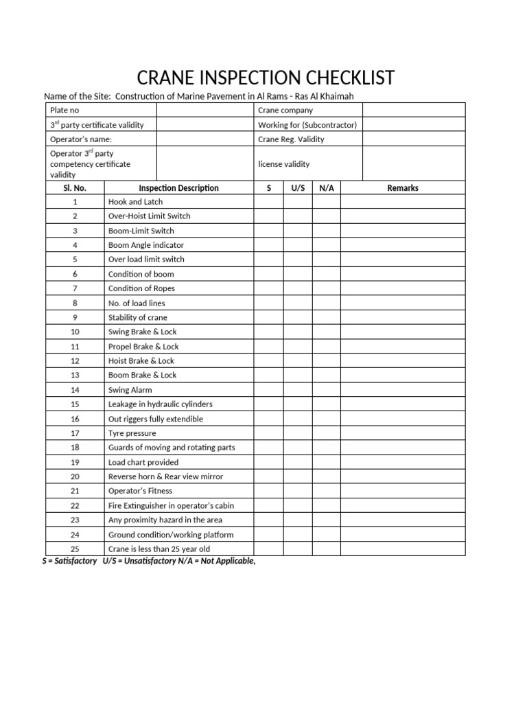 Crane Inspection Checklist | PDF
