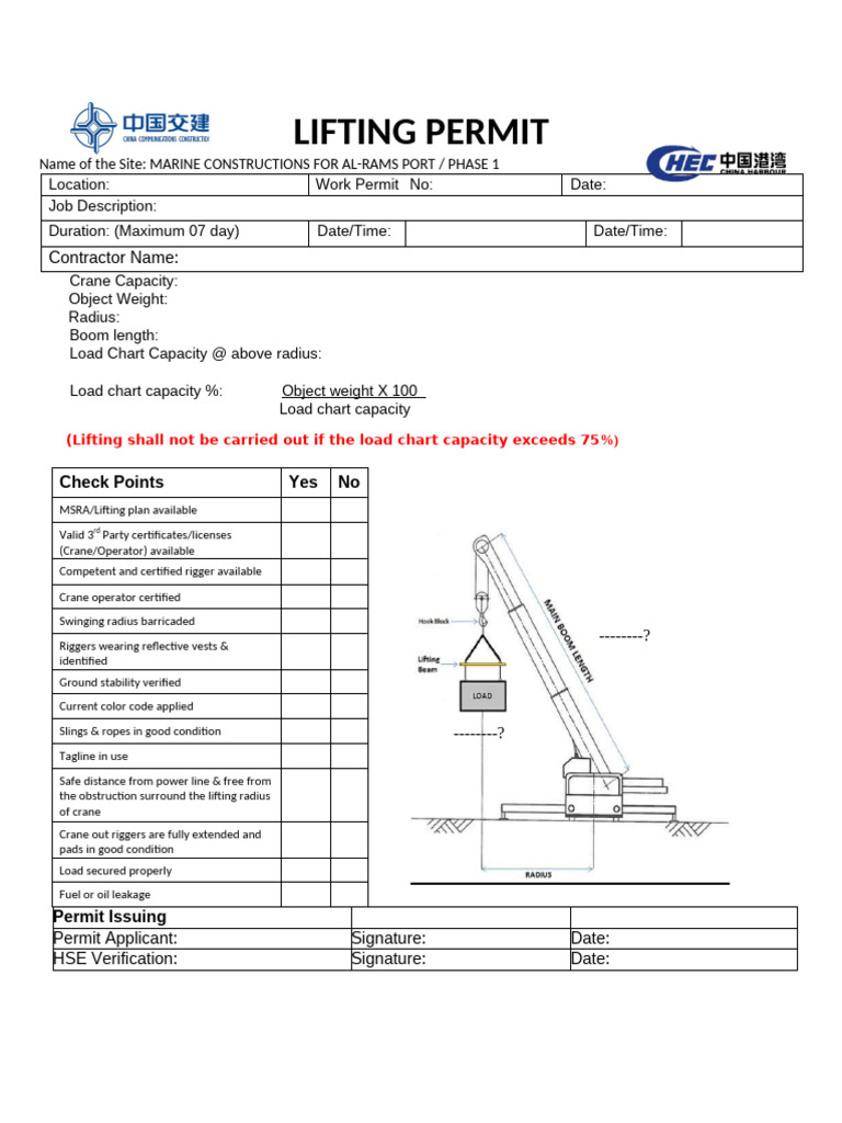 Lifting Permit | PDF