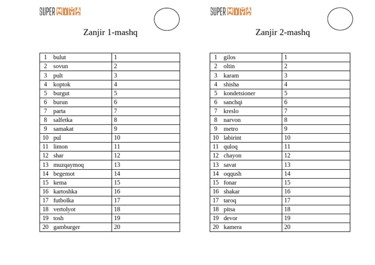 5-Dars. Zanjir Mashqlari | PDF