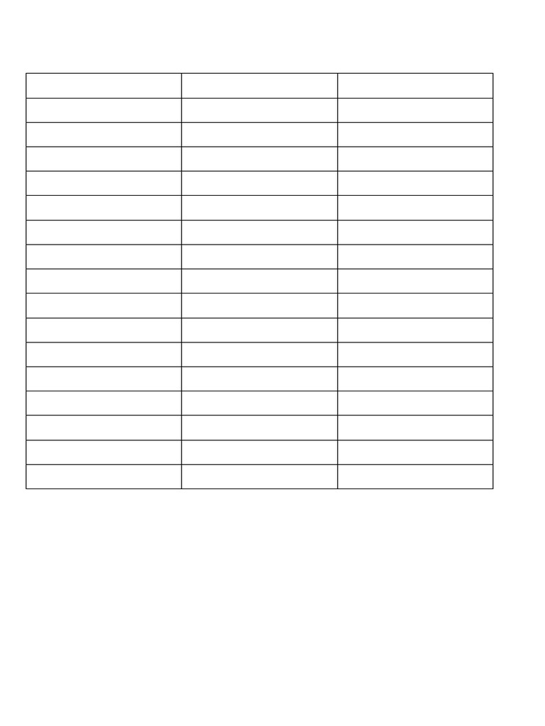 Order Barang Tabel | PDF