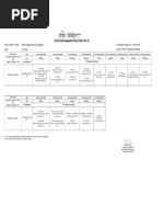RTU 5th Sem Exam Time Table 2024-25 | PDF | Academic Term | Engineering