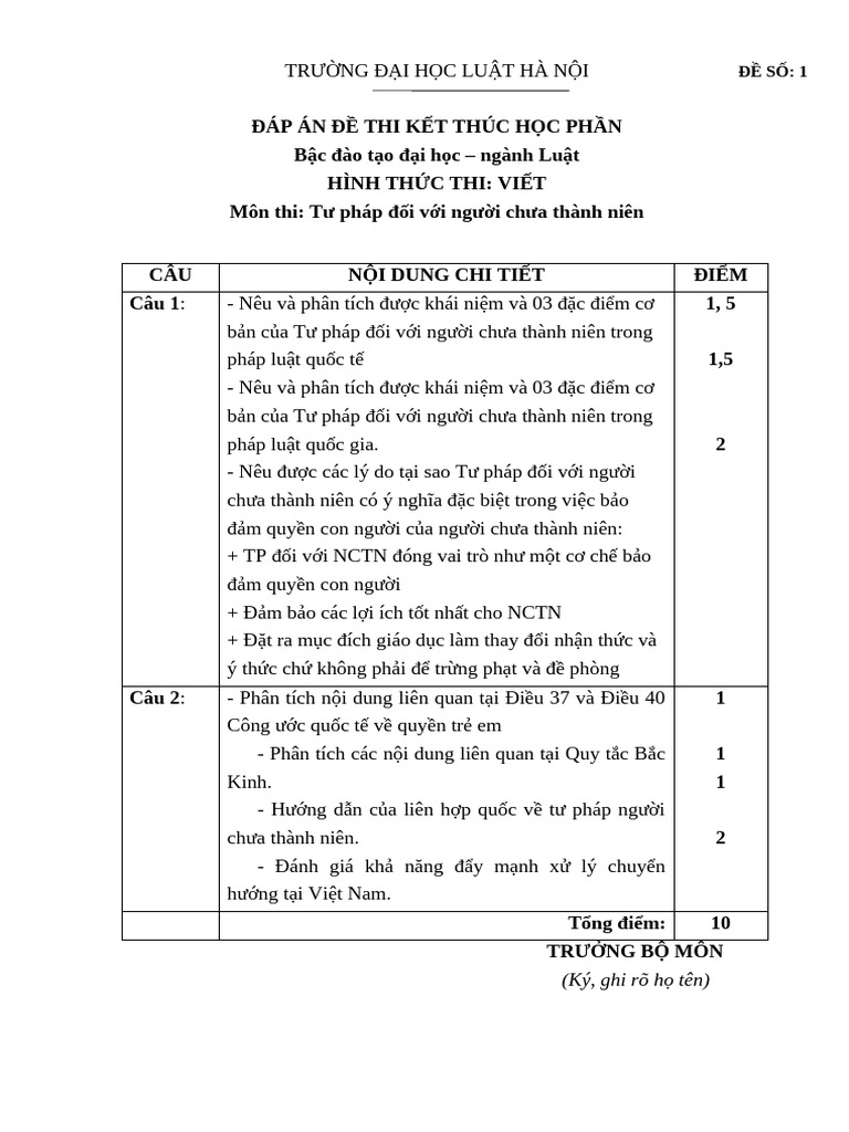 Đáp Án Đề Thi Tư Pháp Đối Với Người Chưa Thành Niên K43 | PDF