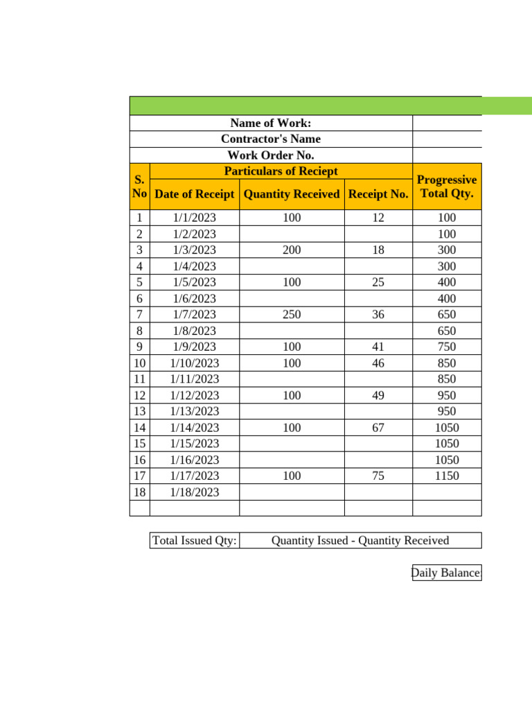 Daily Cement Register | PDF | Buildings And Structures | Queensland ...