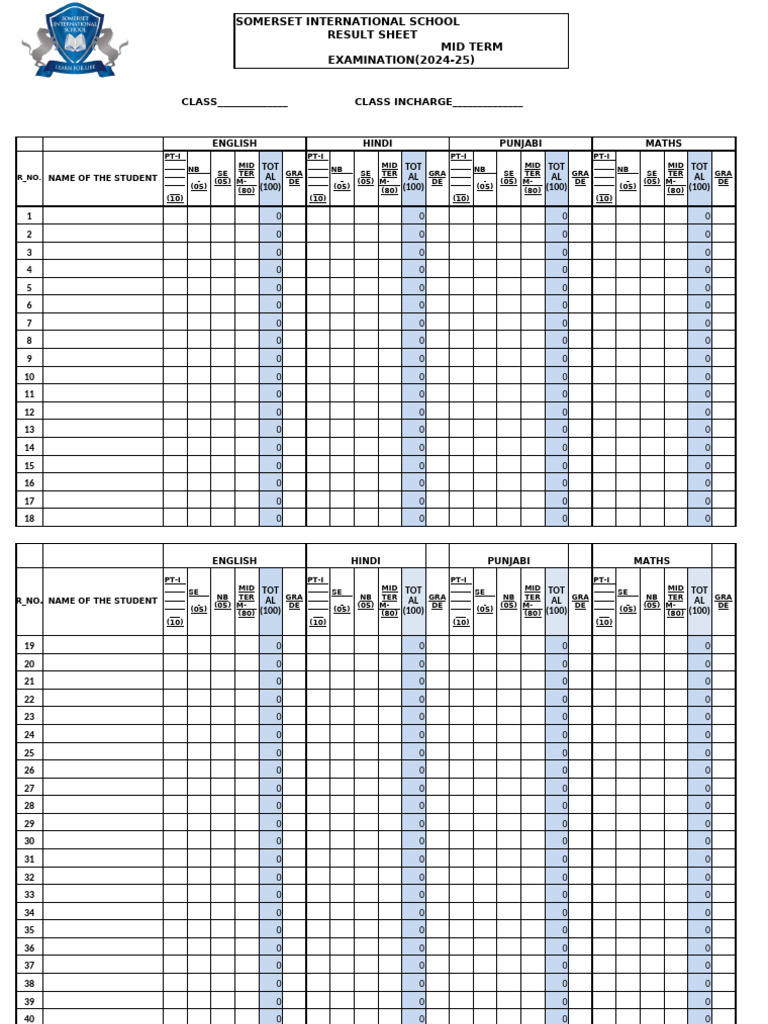 4-8 Result Sheet | PDF
