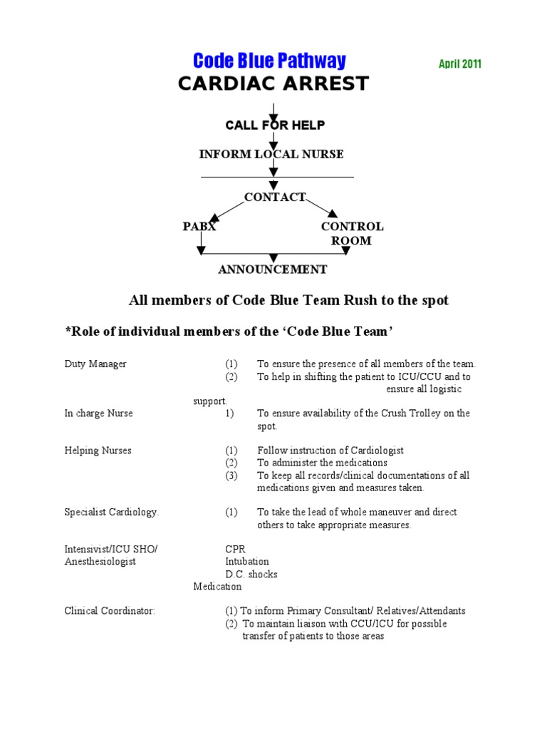Code Blue Pathway | PDF | Intensive Care Unit | Medical Specialties