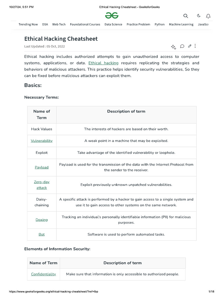 Ethical Hacking Cheatsheet | PDF