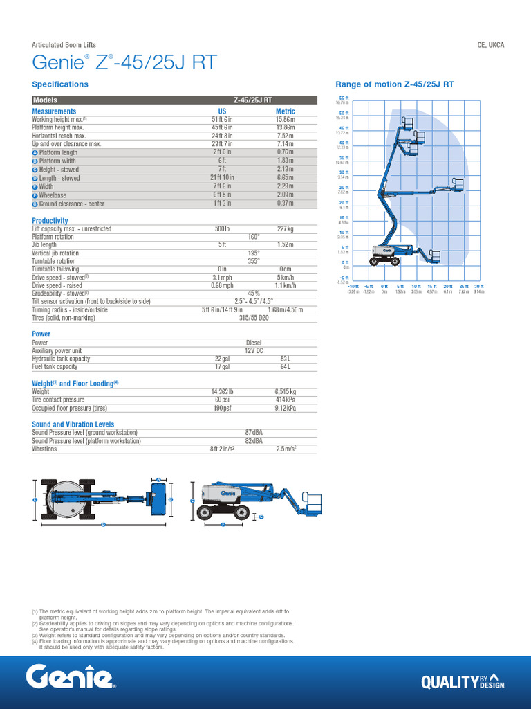 Genie Z45 Diesel Manlift | PDF | Pressure | Elevator