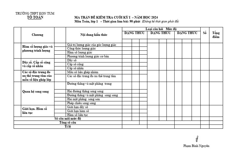 Lớp 11HS Ma trận KT CUOI HKI NAM HOC 2024 2025 | PDF