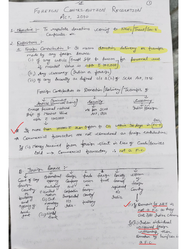 FCRA - Handwritten Notes | PDF