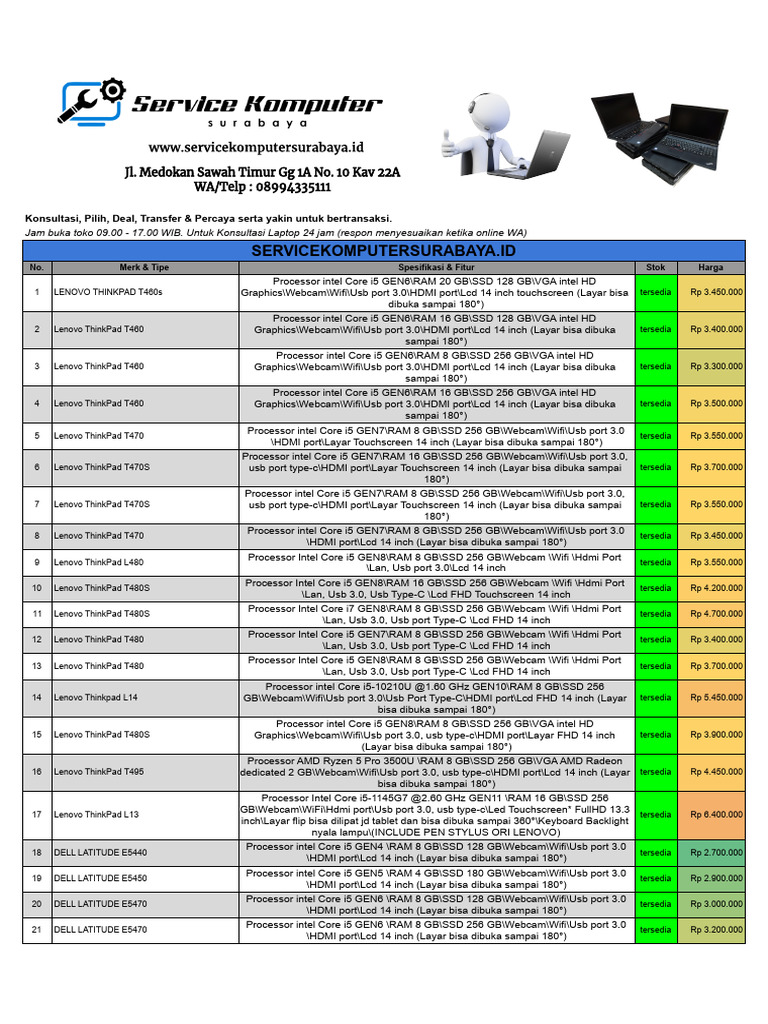 Katalog Update ServiceKomputerSurabayaID Sabtu 22 Juni 2024 | PDF | Computer Hardware | Personal ...