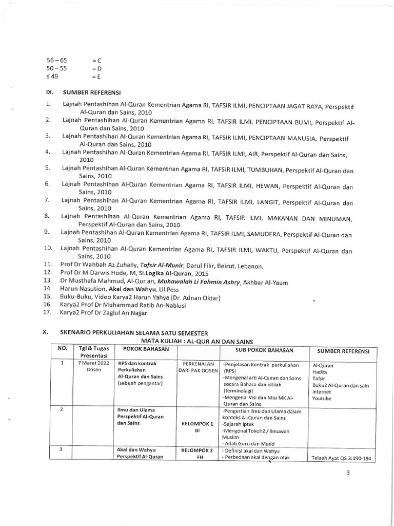 Kelompok Sesuai RPD | PDF