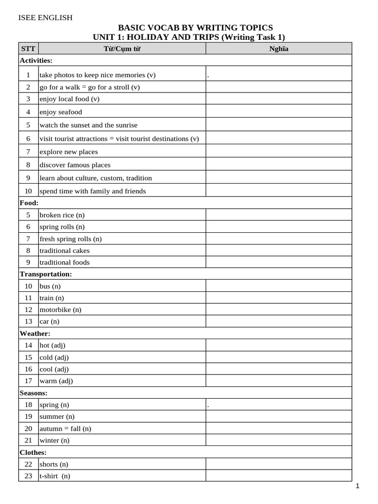 BASIC VOCAB B1_TA - Copy | PDF