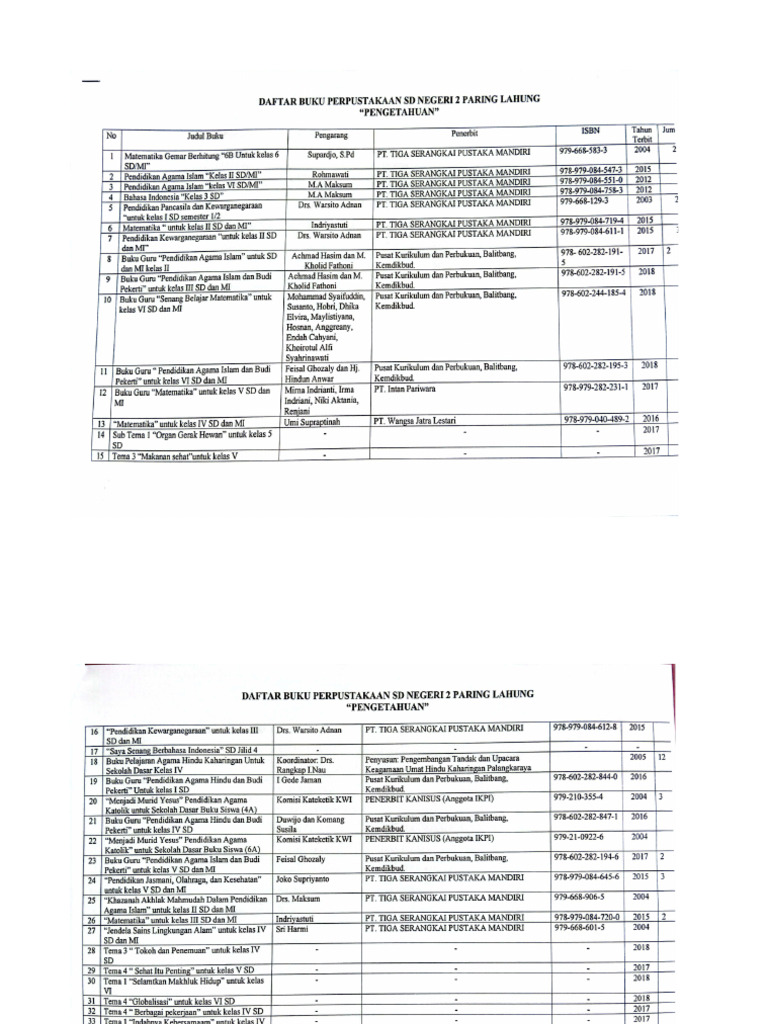 Daftar Buku Perpustakaan Pdf