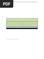 Doppler Venoso Mmii Safena Magna y Parva | PDF | Vena | Sistema ...