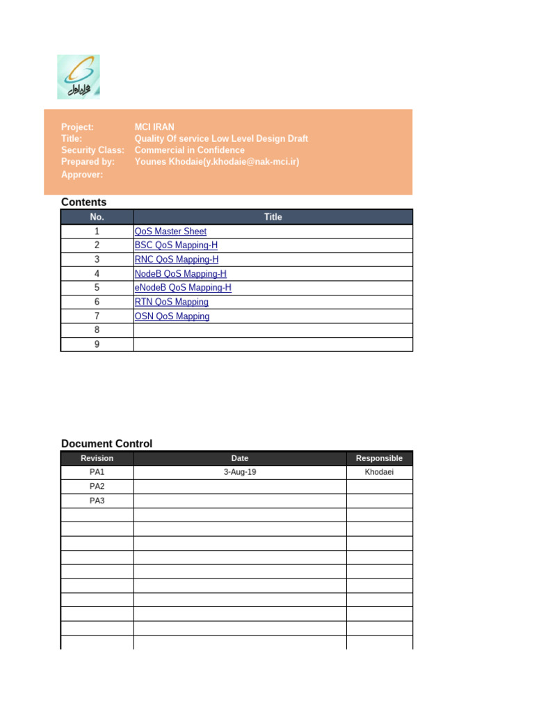 MCI Iran QoS Low Level Design Draft | PDF | Radio Resource Management ...