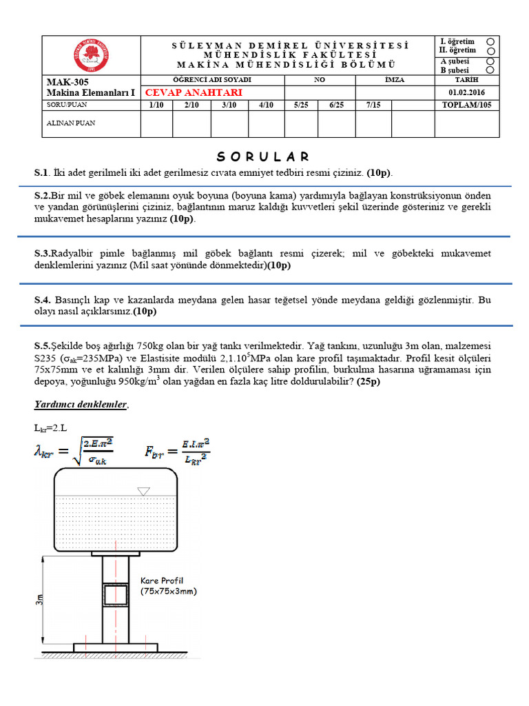 Mak 305 Makine Elemanlari I Butunleme 08022016 | PDF