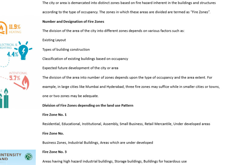 Fire Sheet | PDF
