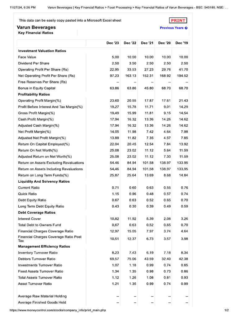 Ratios Varun Beverags | PDF