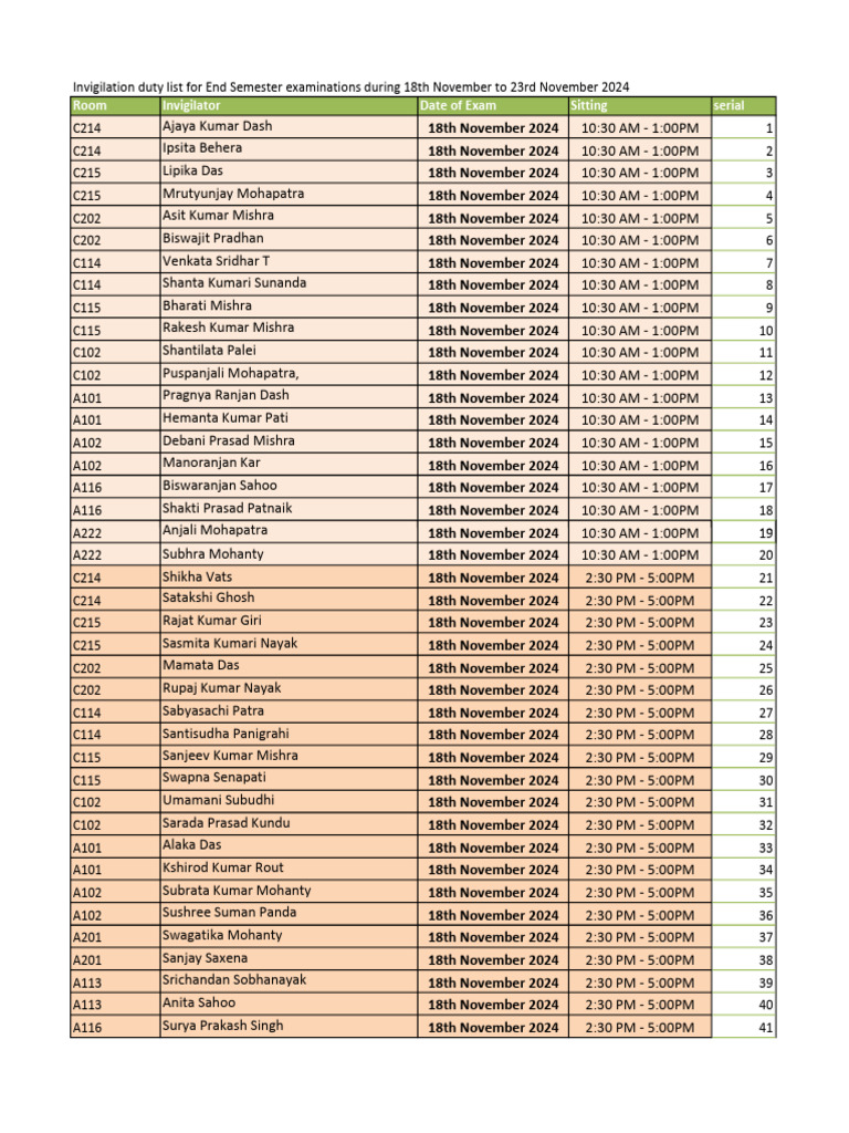 Invigilation Duty List 18Nov-23Nov | PDF