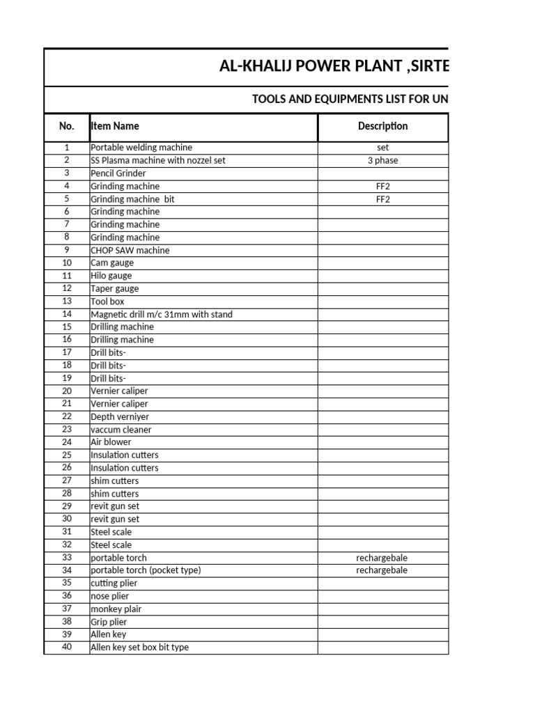 Basic Tools Required Pdf Drill Welding