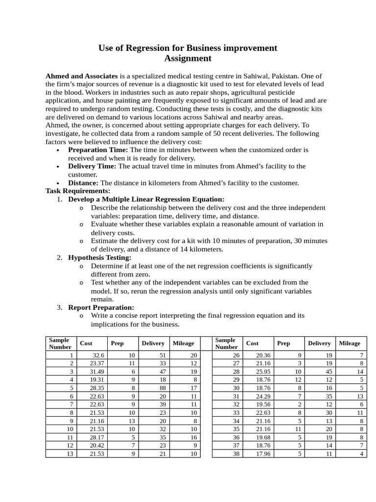 Stat - Assignment Chapter 13 - Use of SPSS - Multiple Regression for Business improvement 50 ...