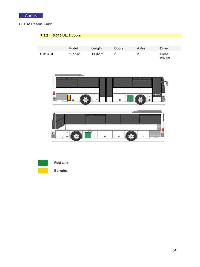 SETRA Resque Guide - Cut - Split - 65 | PDF