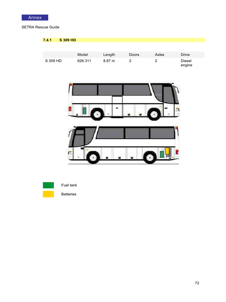SETRA Resque Guide_Cut_split_73 | PDF