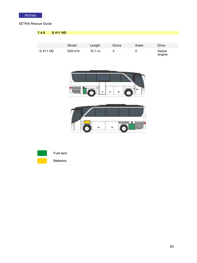 SETRA Resque Guide - Cut - Split - 81 | PDF