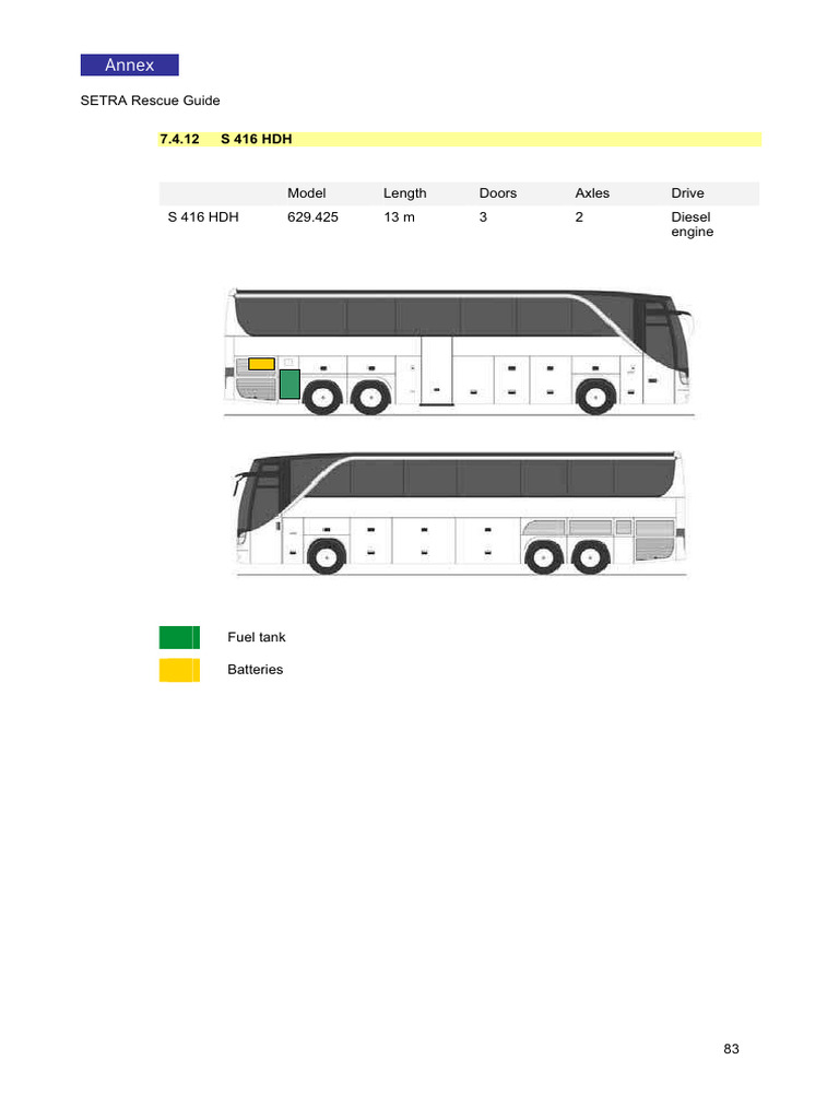 SETRA Resque Guide_Cut_split_84 | PDF SETRA Resque Guide_Cut_split_84 | PDF