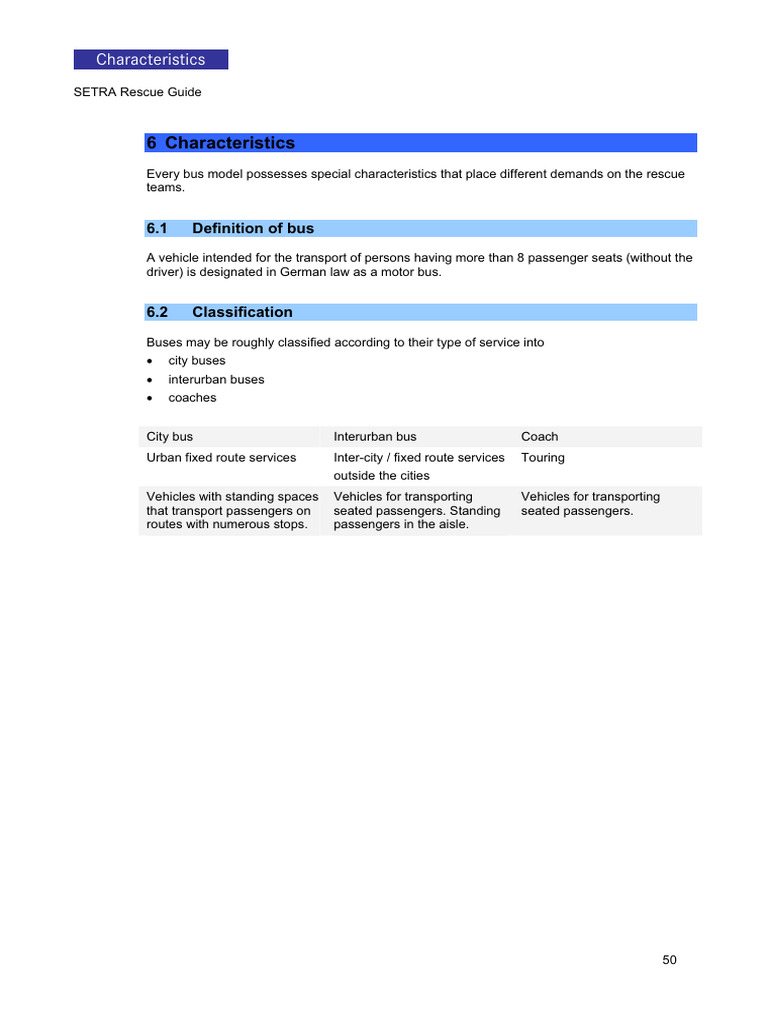 SETRA Resque Guide_Cut_split_51 | PDF