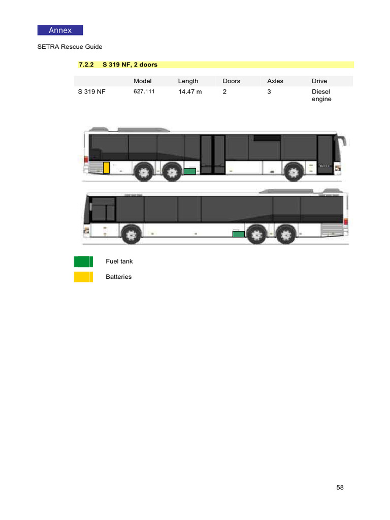 SETRA Resque Guide_Cut_split_59 | PDF