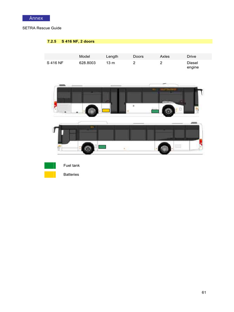 SETRA Resque Guide - Cut - Split - 62 | PDF