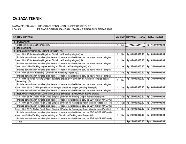 Penawaran Zaza Teknik | PDF