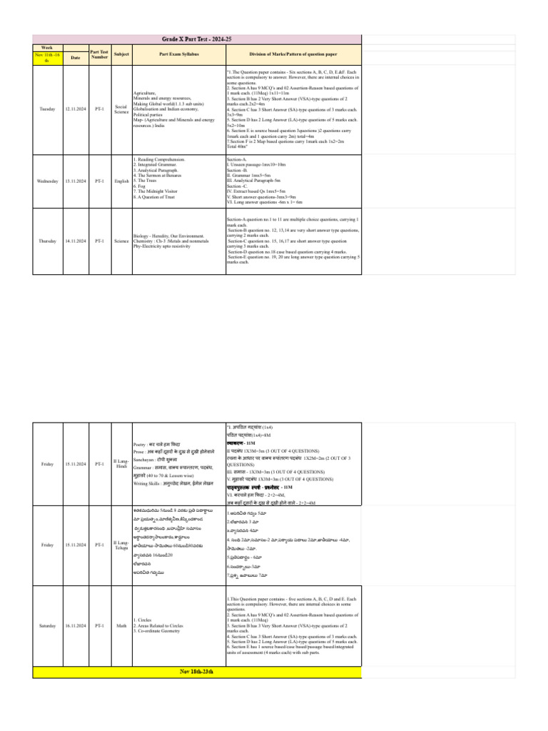 GR X & XII Revision Plan - 2024-25 - GR X Revision Exams Date & Syllabus Sheet | PDF ...