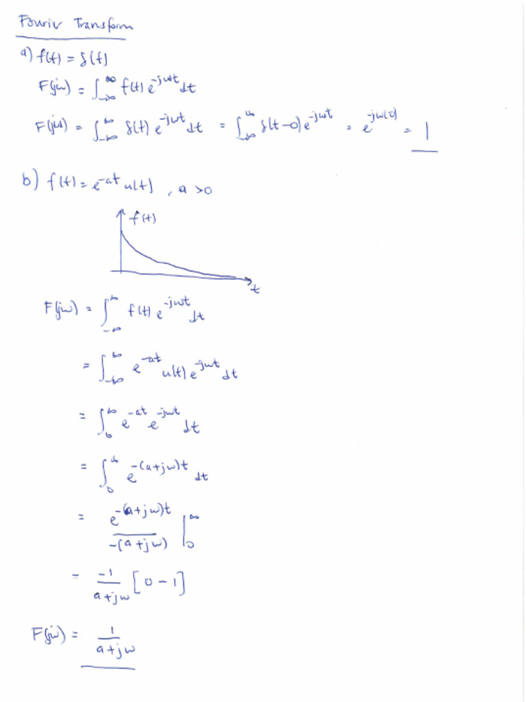 Fourier Transform Examples (2) | PDF