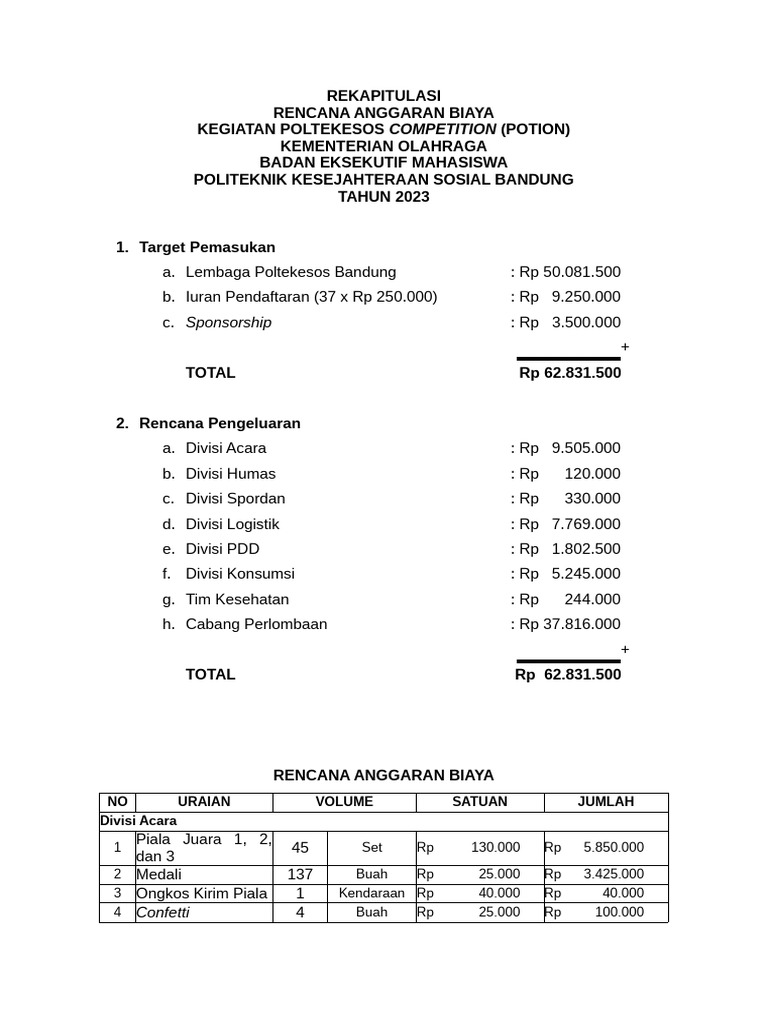 RAB Potion 2023 FIX | PDF