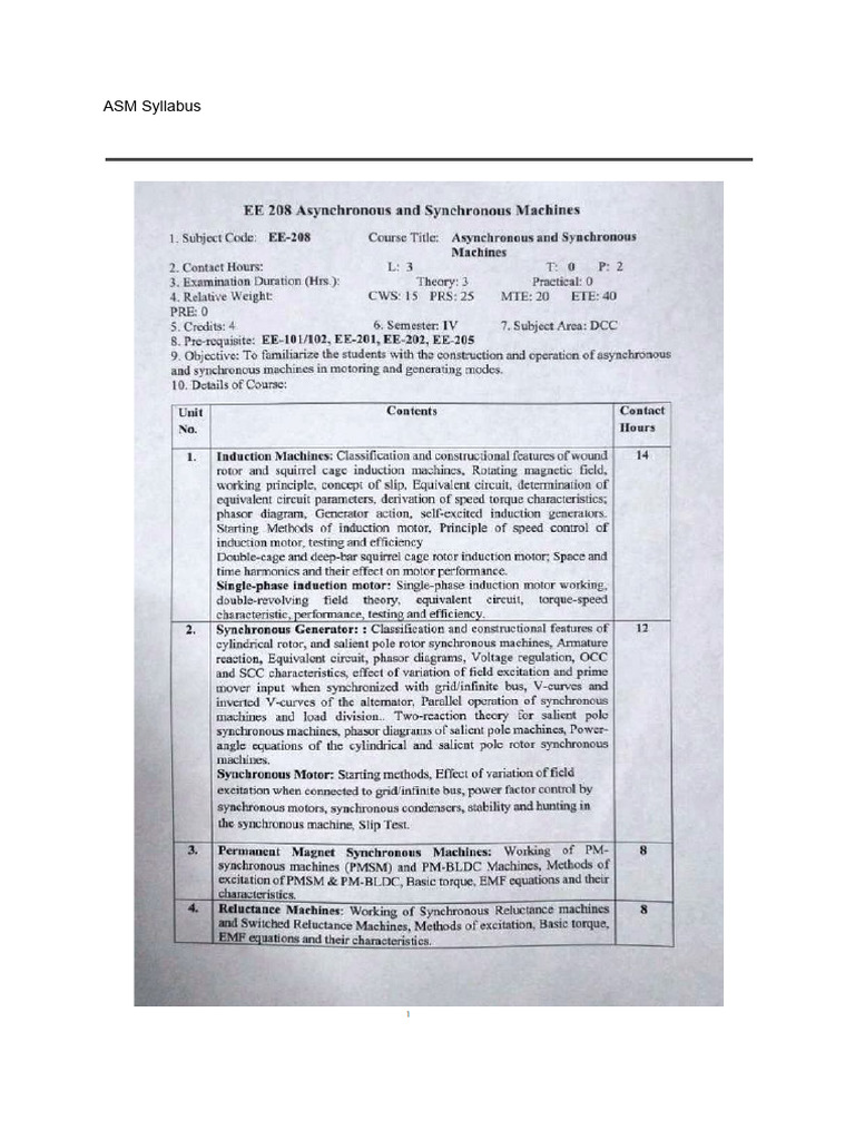 ASM Syllabus | PDF