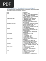 Tanner Stages of Puberty Development | PDF | Puberty | Human Reproduction