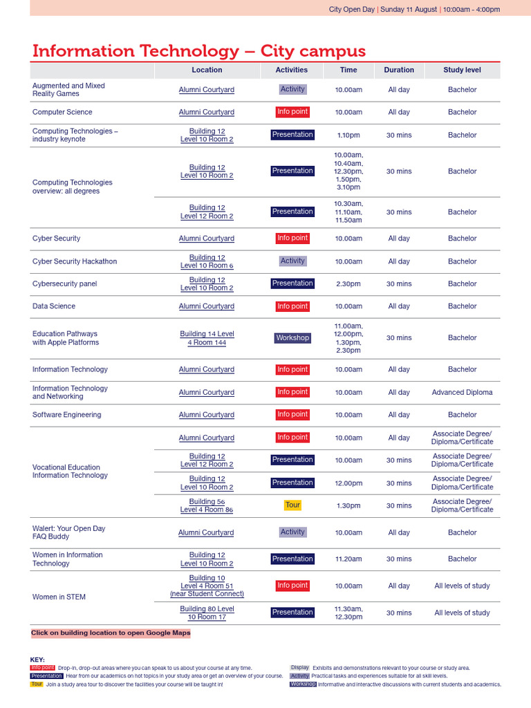 Rmit Open Day 2024 Information Technology Guide | PDF | Associate Degree | Diploma