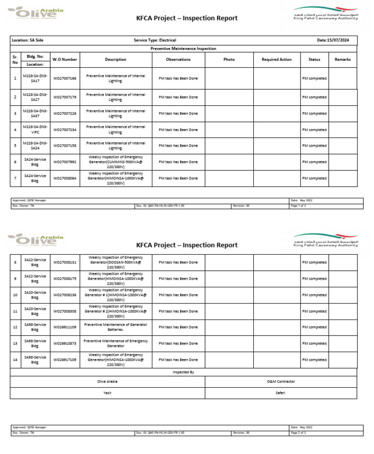 Electrical Inspection Report SA Side 15th July 2024 | PDF