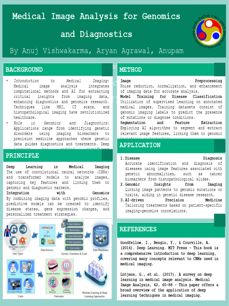 Medical Image Analysis For Genomics and Diagnostics | PDF | Medical ...
